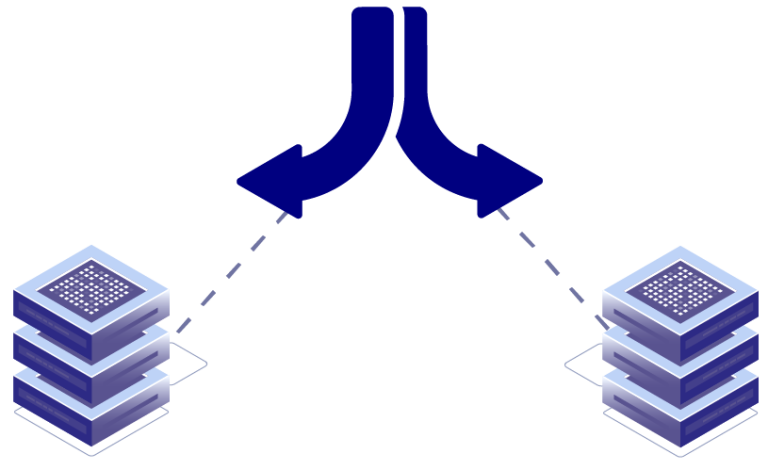 Edge, Cloud, Connectivity - EdgeUno